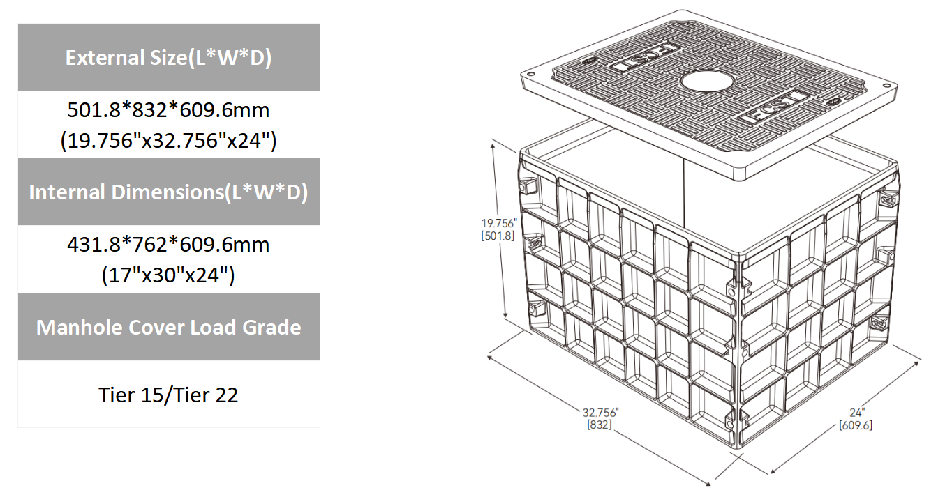 FCST-TH-SMC08 Telecom Manhole Chamber(L431.8*W762*D609.6mm) - Buy ...
