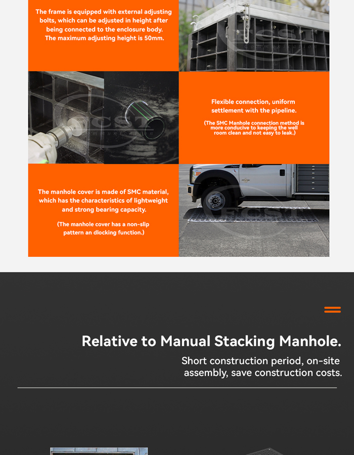 FCST-TH-SMC07 SMC BMC Wholesale Telecom Duct Access Manhole Box - Buy ...