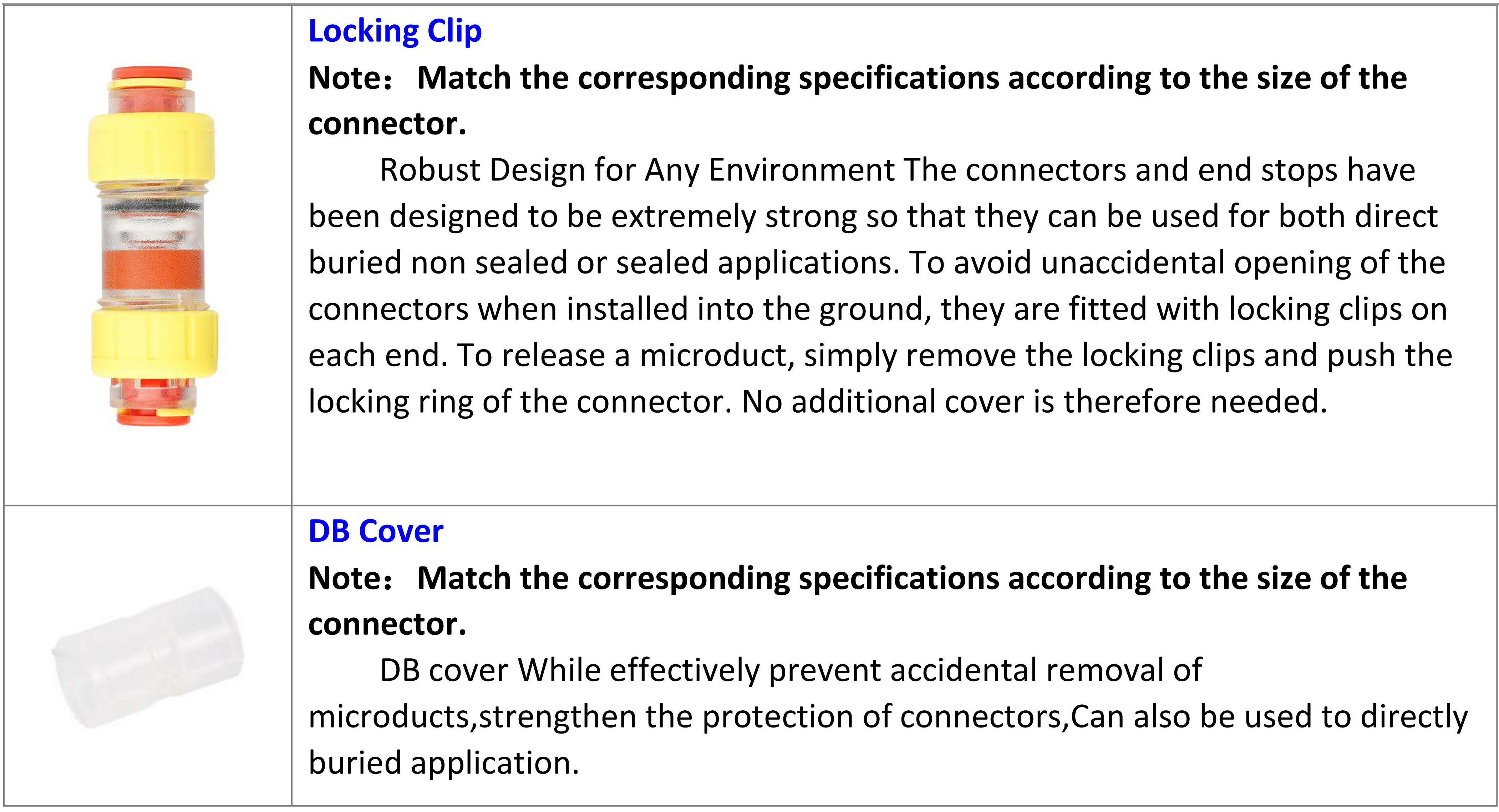 Gas Block Micro Duct Connector Reducer For HDPE Microduct Connection